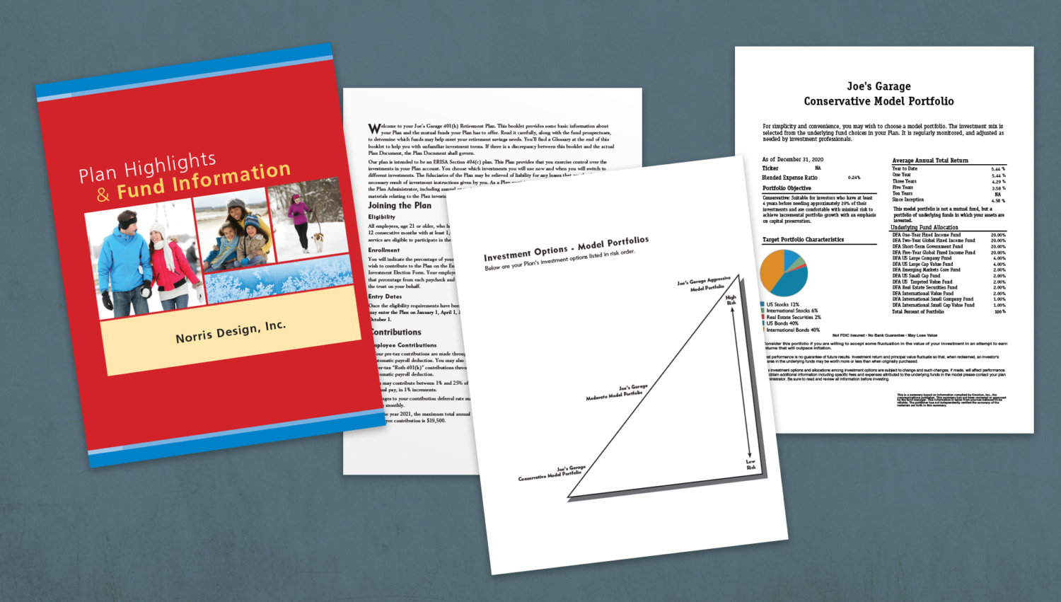 Retirement Communications Materials - View Portfolio Samples - Kmotion